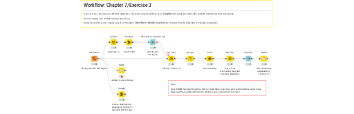 Exercise3 — NodePit